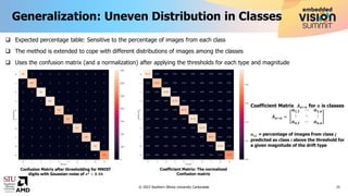 “Detecting Data Drift in Image Classification Neural Networks,” a Presentation from Southern ...