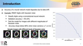 “Detecting Data Drift in Image Classification Neural Networks,” a Presentation from Southern ...
