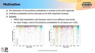 “Detecting Data Drift in Image Classification Neural Networks,” a Presentation from Southern ...