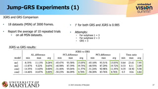 “Learning Compact DNN Models for Embedded Vision,” a Presentation from ...