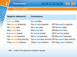 Grammar verb to be | PPSX