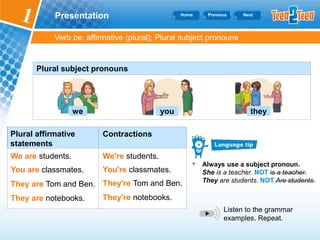 Grammar verb to be | PPSX