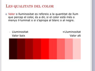 Tema 2 · Teoria del color · 1a part | PPT