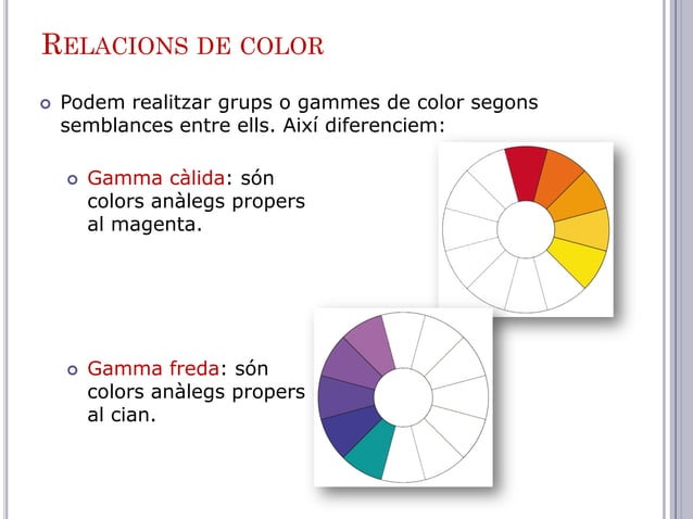 Tema 2 · Teoria del color · 2a part | PPTX