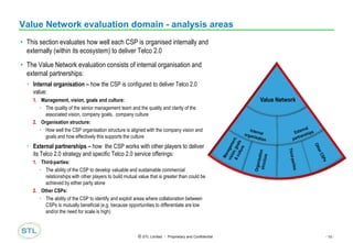 Telco 2.0 Transformation Index - Methodology and Approach | PPTX ...