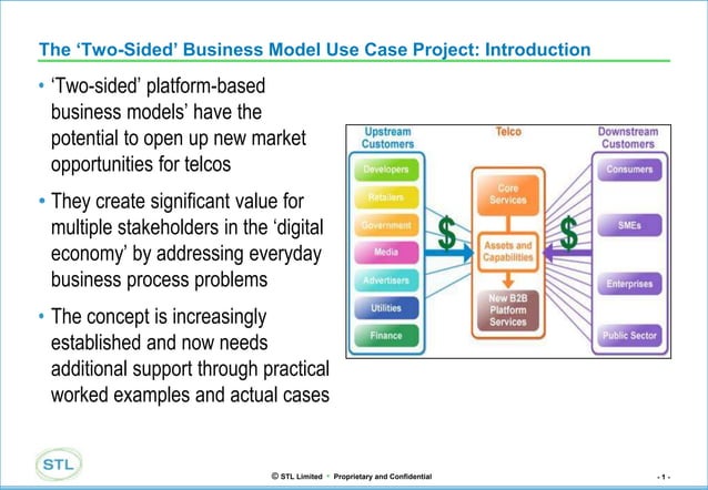 T2 Use Case Project Overview V1 | PPT