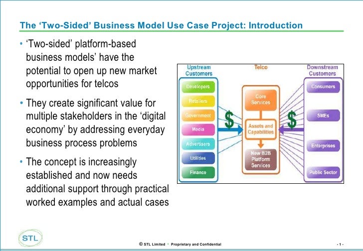 T2 Use Case Project Overview V1