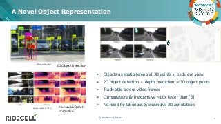 “A Cost-Effective Approach to Modeling Object Interactions on the Edge ...