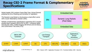 “MIPI CSI-2 Image Sensor Interface Standard Features Enable Efficient Embedded Vision Systems ...