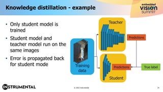 “A Survey of Model Compression Methods,” a Presentation from Instrumental | PDF