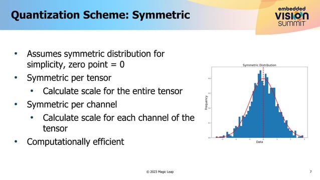 “Practical Approaches to DNN Quantization,” a Presentation from Magic Leap | PPT