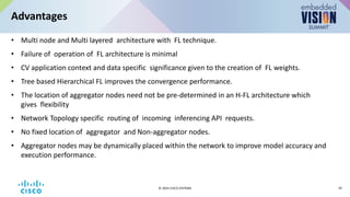 “Federated ML Architecture for Computer Vision in the IoT Edge,” a ...