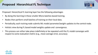 “Federated ML Architecture for Computer Vision in the IoT Edge,” a ...