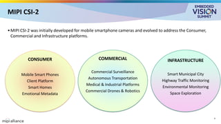 “An Introduction to the MIPI CSI-2 Image Sensor Standard and Its Latest ...