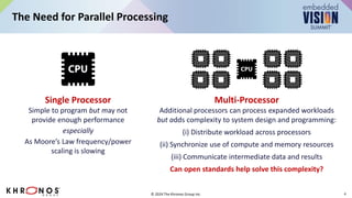 “Advancing Embedded Vision Systems: Harnessing Hardware Acceleration and Open Standards,” a ...