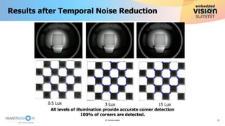 “Next-generation Computer Vision Methods for Automated Navigation of ...