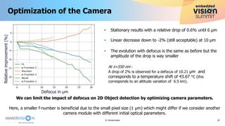 “Next-generation Computer Vision Methods for Automated Navigation of ...