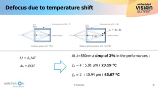 “Next-generation Computer Vision Methods for Automated Navigation of ...