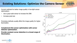 “Next-generation Computer Vision Methods for Automated Navigation of ...