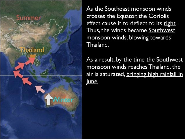 T2 w1 monsoon and climates