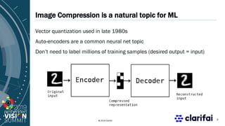 "Machine Learning- based Image Compression: Ready for Prime Time?," a ...