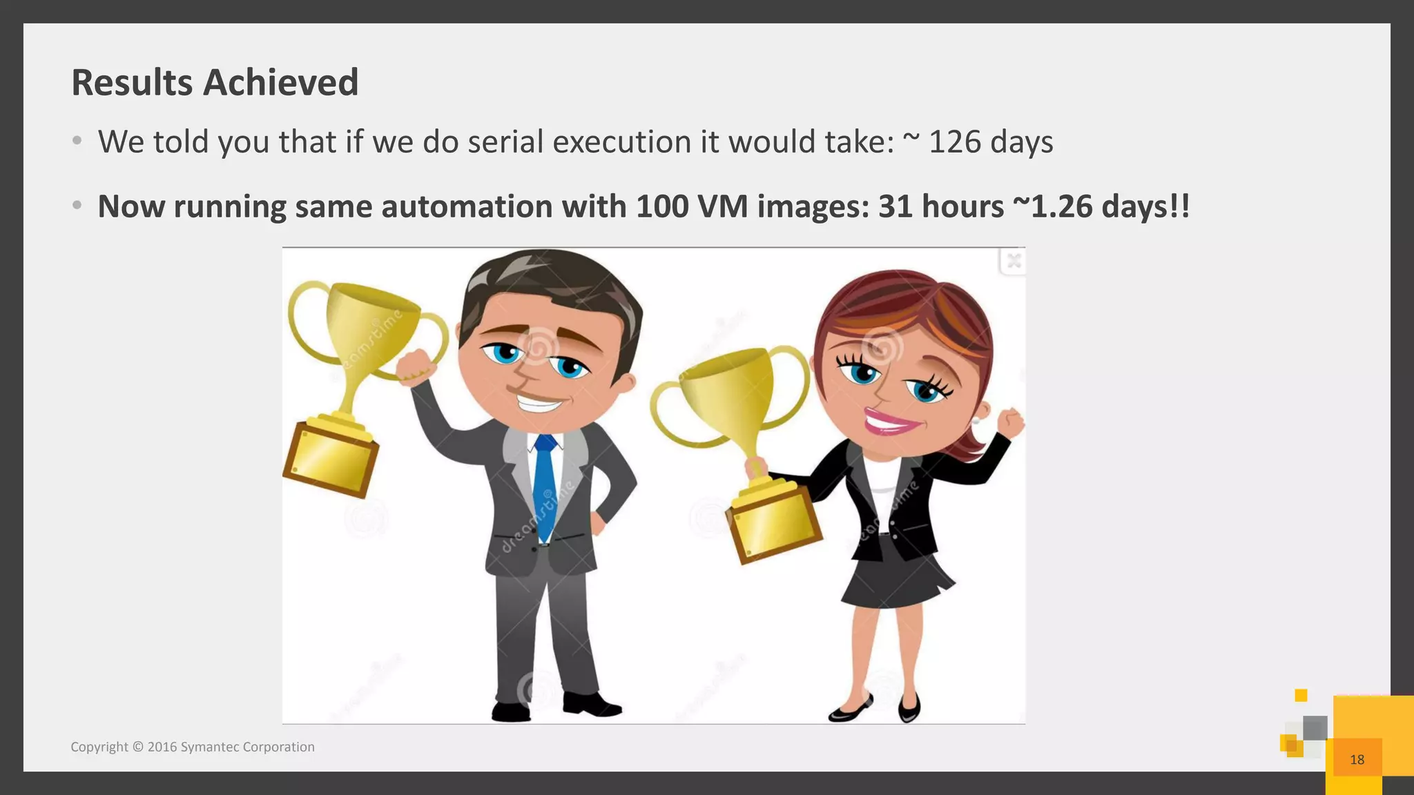 Turbocharge Your Automation Framework to Shorten Regression Execution ...