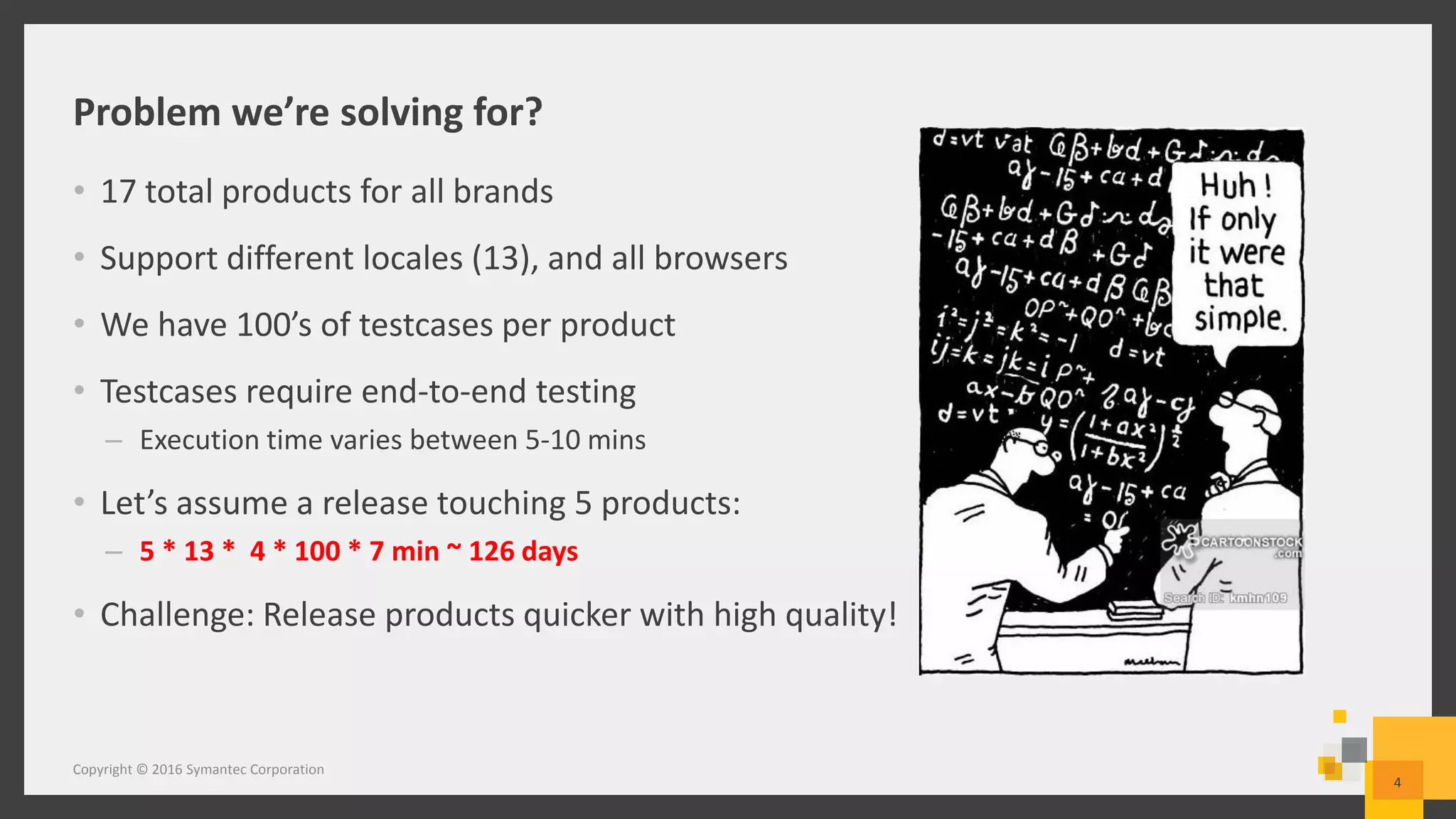 Turbocharge Your Automation Framework to Shorten Regression Execution ...
