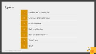 Turbocharge Your Automation Framework to Shorten Regression Execution Time | PDF | Web ...