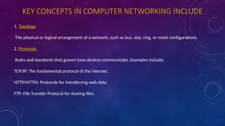 "Fundamentals of Computer Networks & Concepts" | PPTX