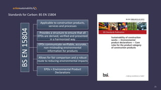 British Standards for Carbon Management- including PAS 2080 – The world ...