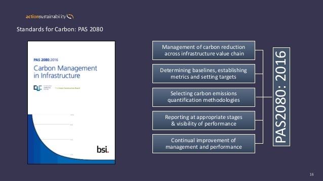 British Standards for Carbon Management- including PAS 2080 – The wor…