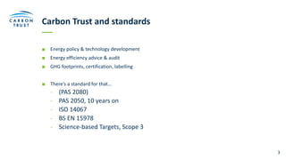 British Standards for Carbon Management- including PAS 2080 – The world ...
