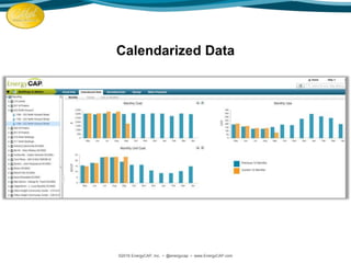 Catalyst 2016: Calendarization & Normalization | PPTX | Gas and ...