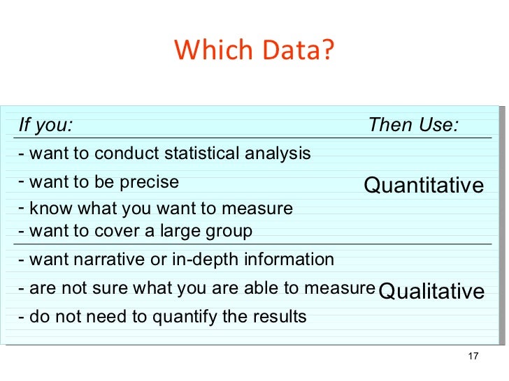 T3 data collecting techniques