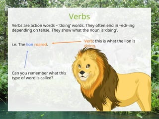 t3-e-616-descriptive-writing-cover-lesson-pack-presentation.ppt