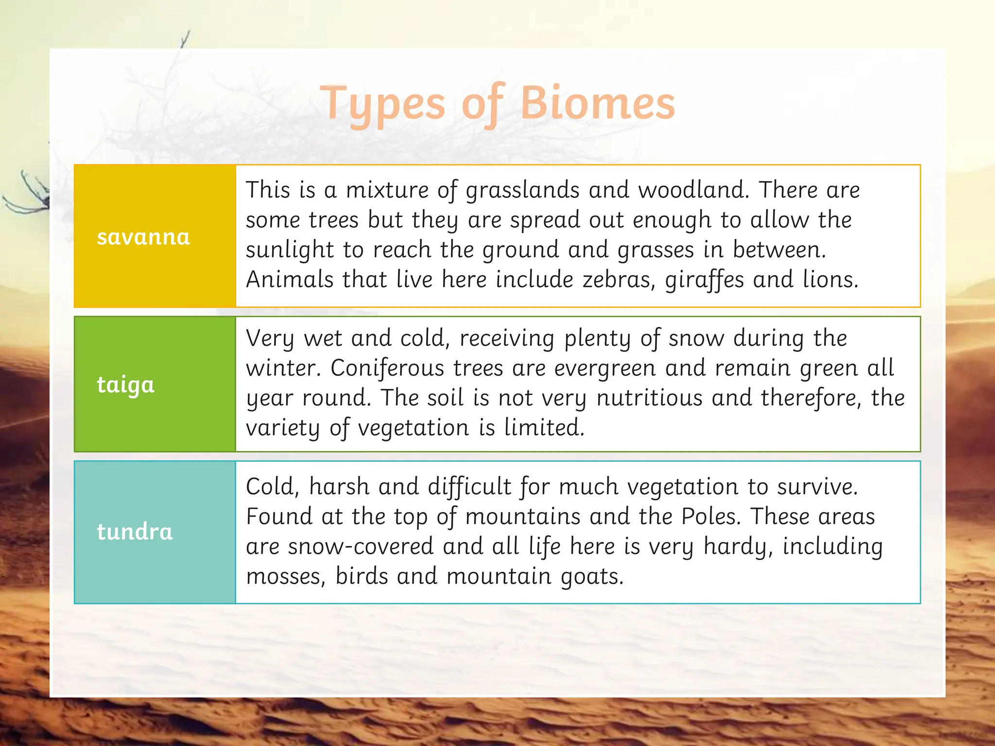 world-biomes-and-climate-zones-powerpoint_ver_1.ppt | Free Download