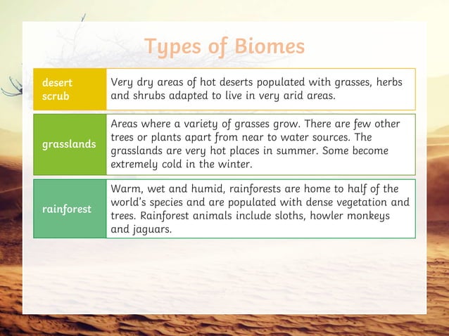 world-biomes-and-climate-zones-powerpoint_ver_1.ppt