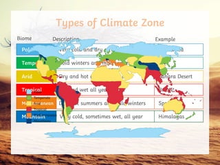 t3-g-93-world-biomes-and-climate-zones-powerpoint_ver_6.ppt