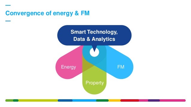 Is your Facilities Management (FM) provider the key to Energy reducti…