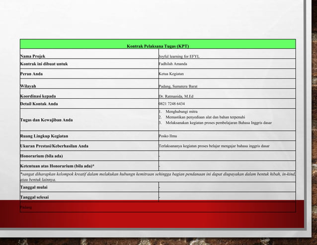 T3-Projek-Kepemimpinan-Ruang-Kolaborasi.ppt