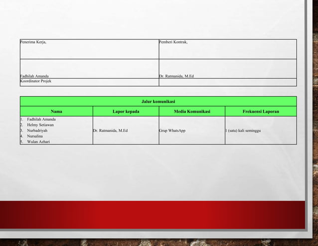 T3-Projek-Kepemimpinan-Ruang-Kolaborasi.ppt