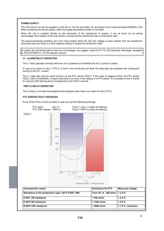 T30-R1.2-ENG.pdf | Home Appliances | Home & Garden
