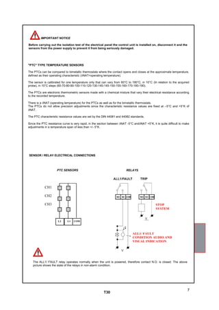 T30-R1.2-ENG.pdf | Home Appliances | Home & Garden