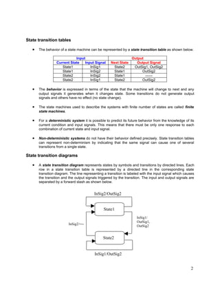 T305 tutorial 4 | DOC | Programming Languages | Computing