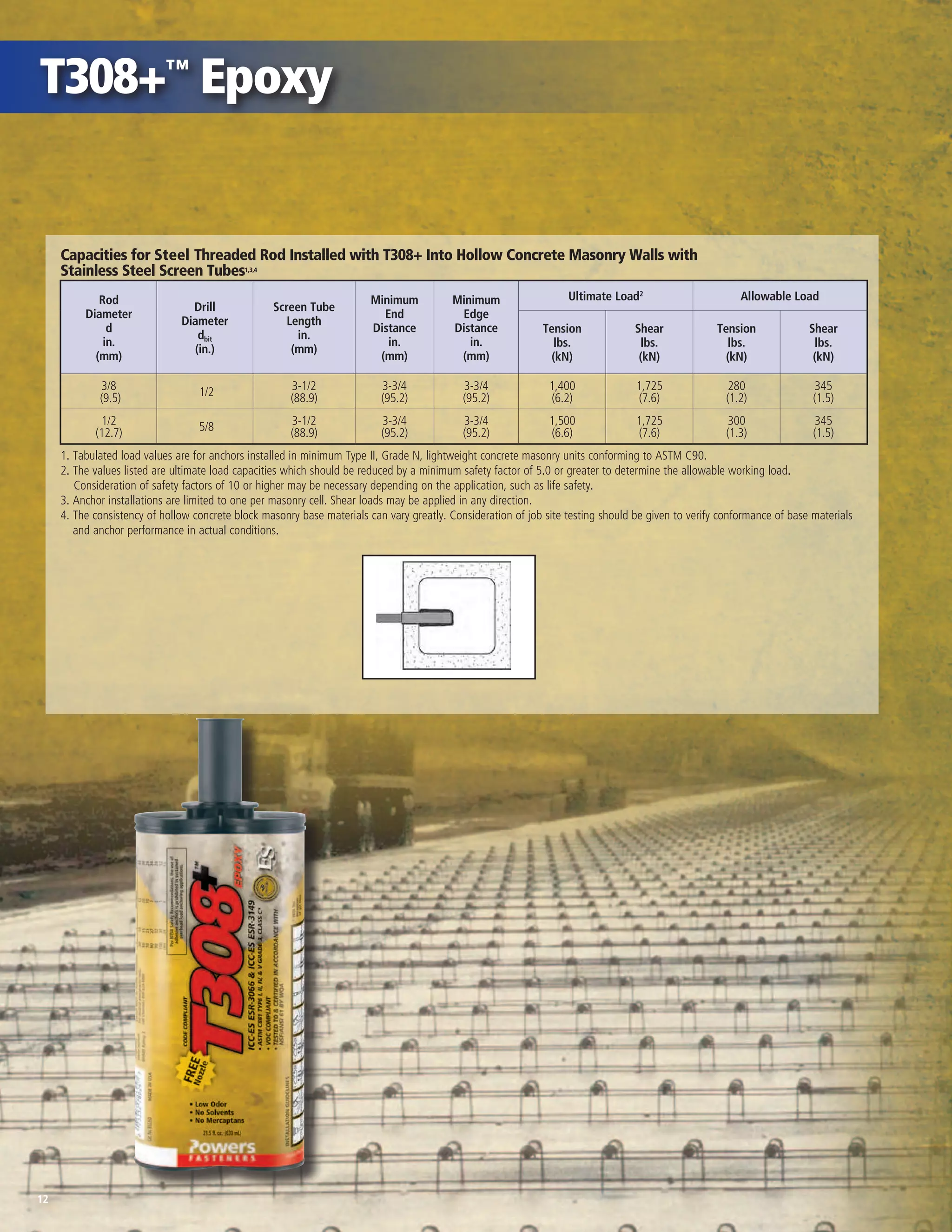 T308 epoxy-summary-brochure-1299505 | PDF