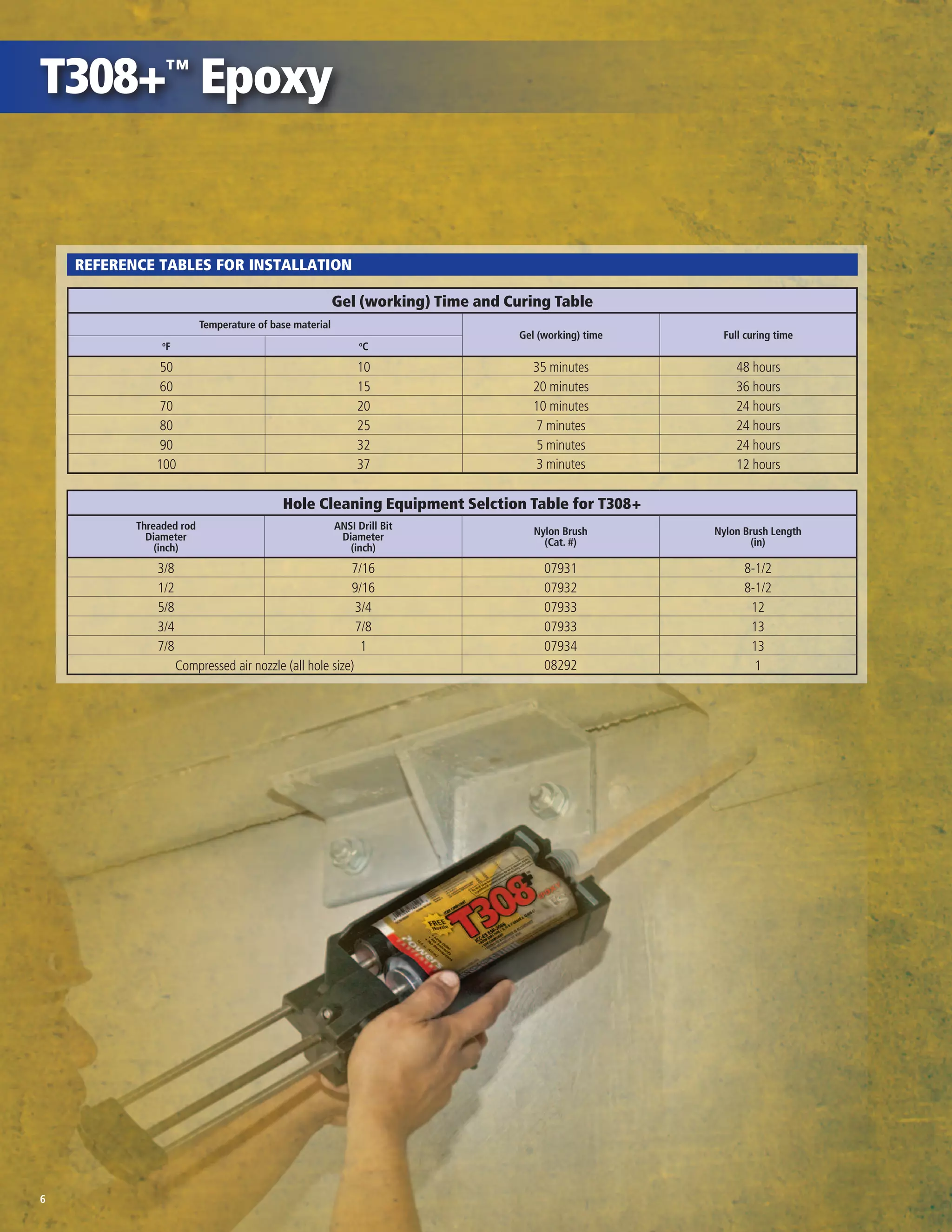T308 epoxy-summary-brochure-1299505 | PDF