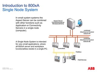 T310-01 Introduction to System 800xA - RevB.pptx