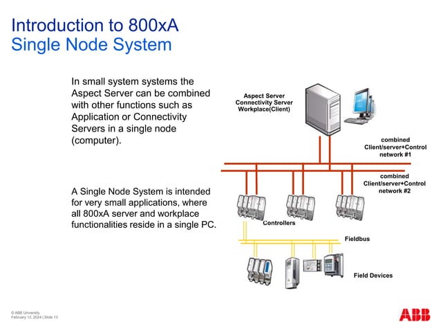 T310-01 Introduction to System 800xA - RevB.pptx | Operating Systems | Computer Software and ...