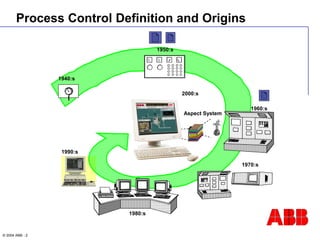 T310-02 System Architecture-RBC - Draft1.ppt