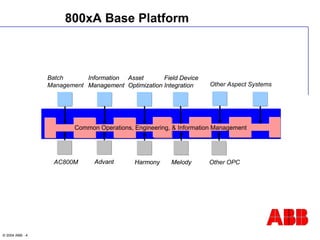T310-02 System Architecture-RBC - Draft1.ppt